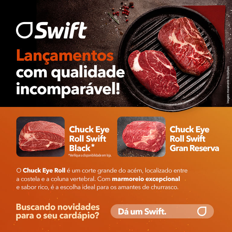 Novidades Swift